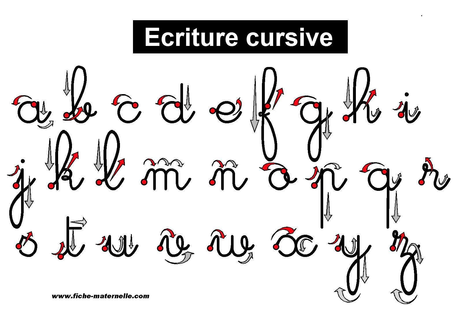 écriture écriture